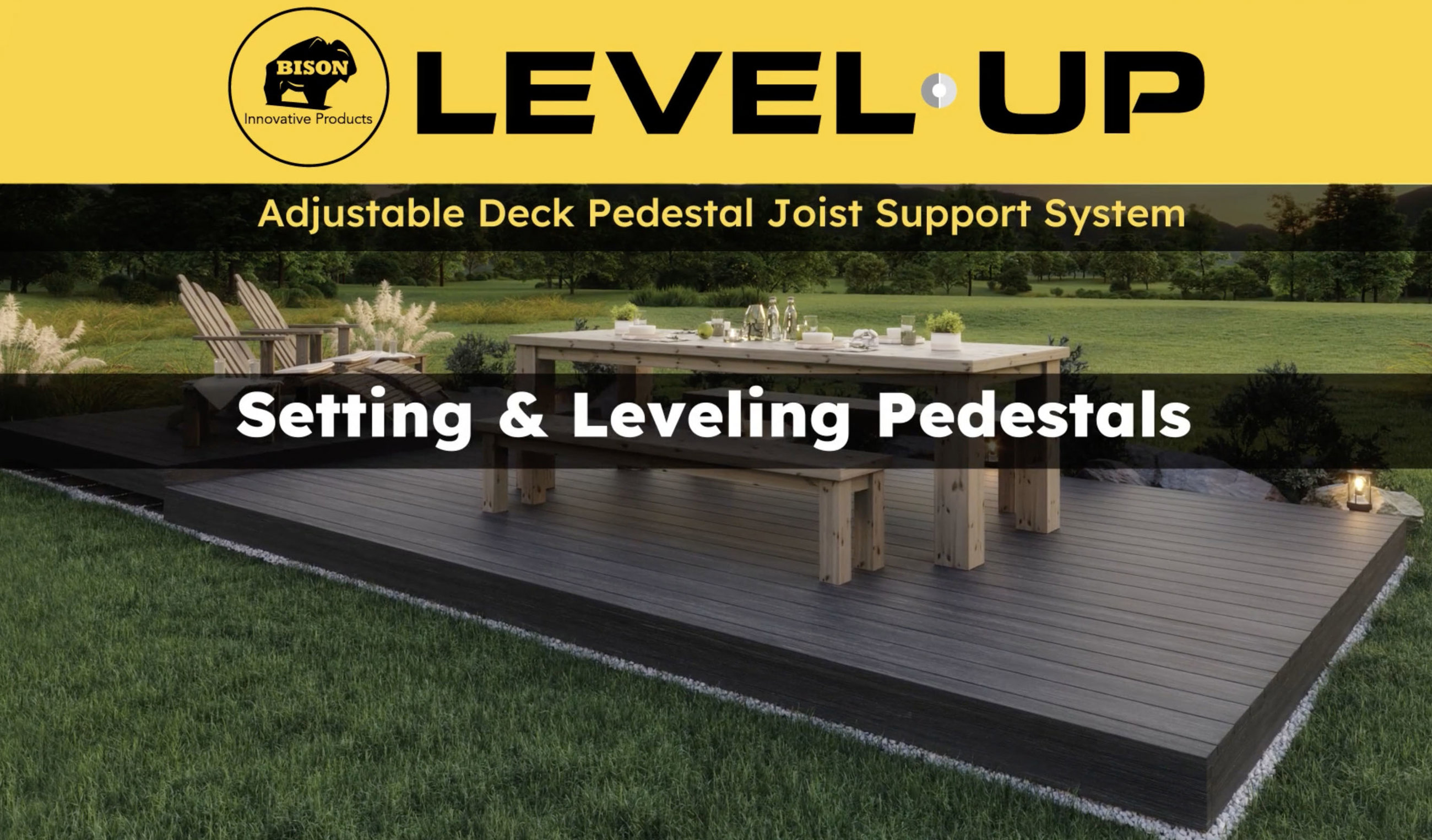 Blog | Level.Up