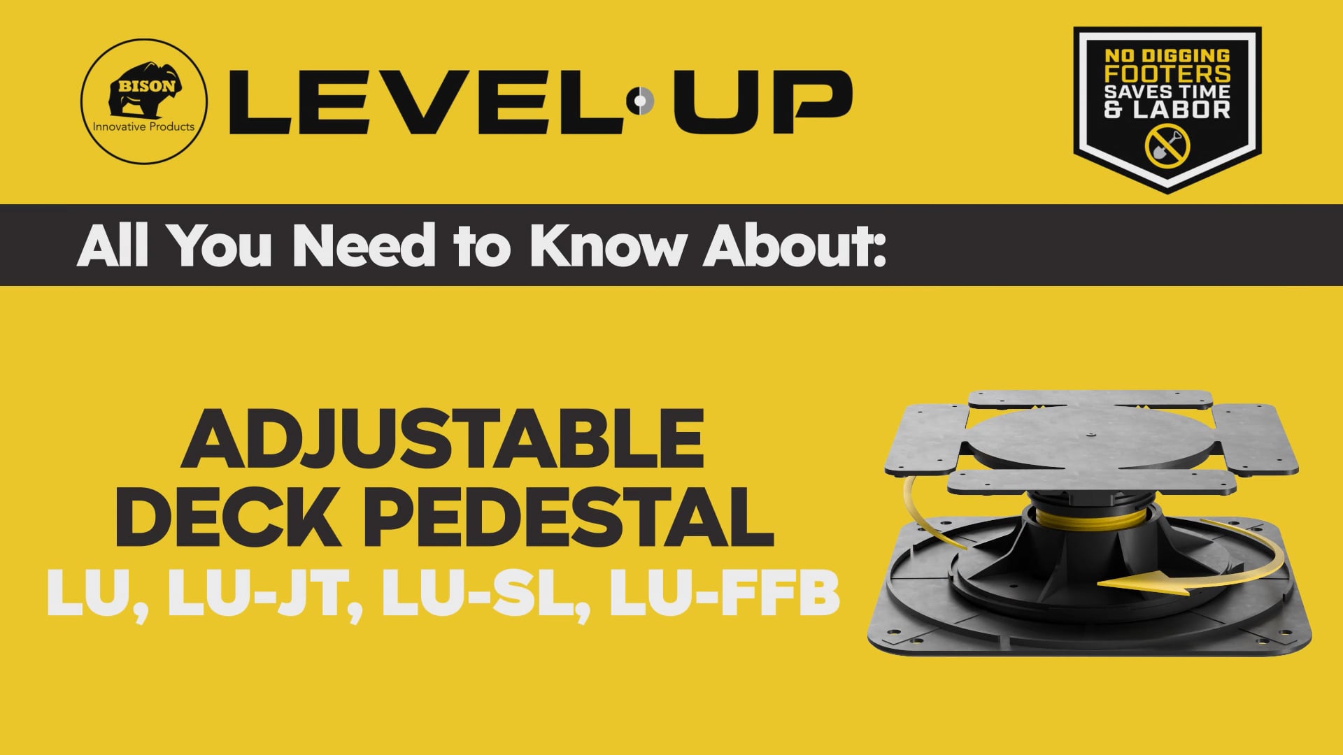 Blog | Level.Up