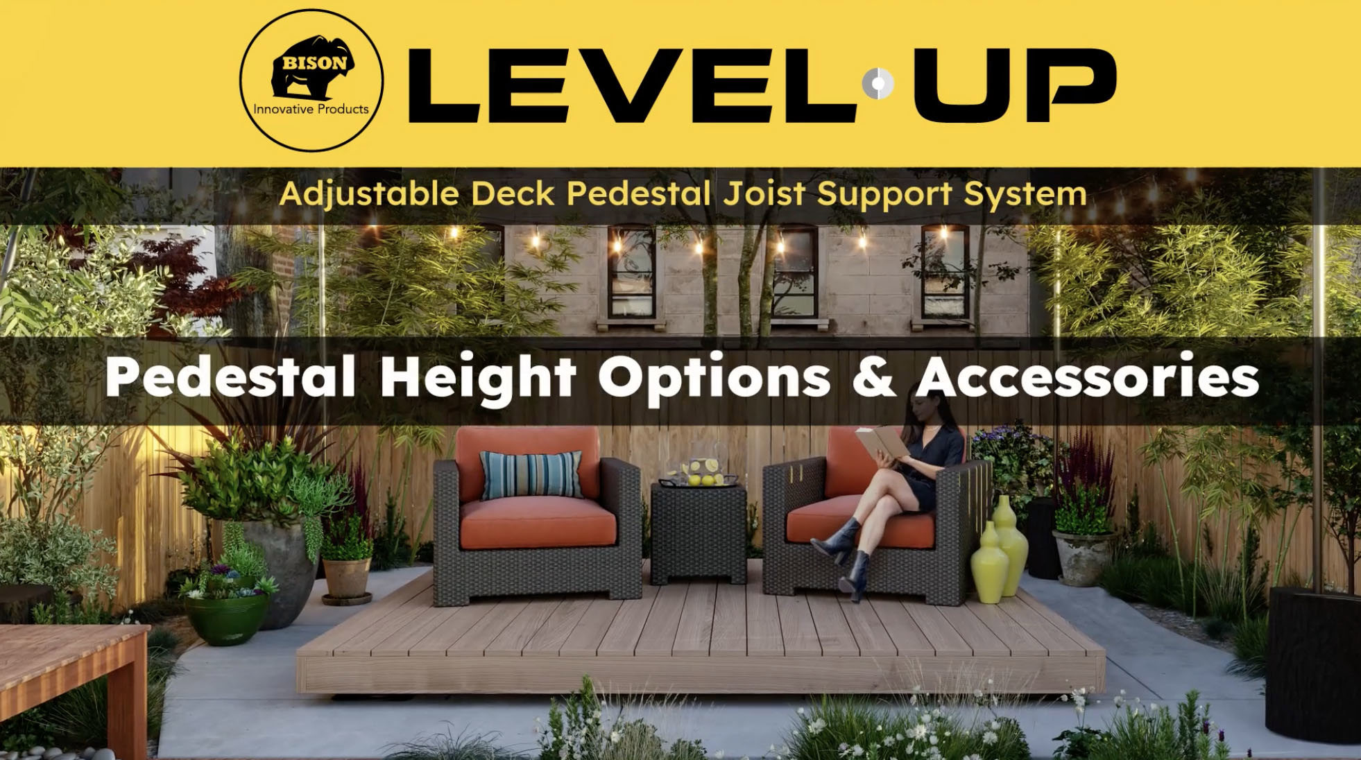 Blog | Level.Up