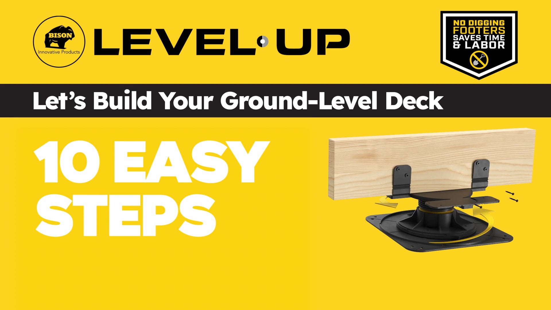 Blog | Level.Up