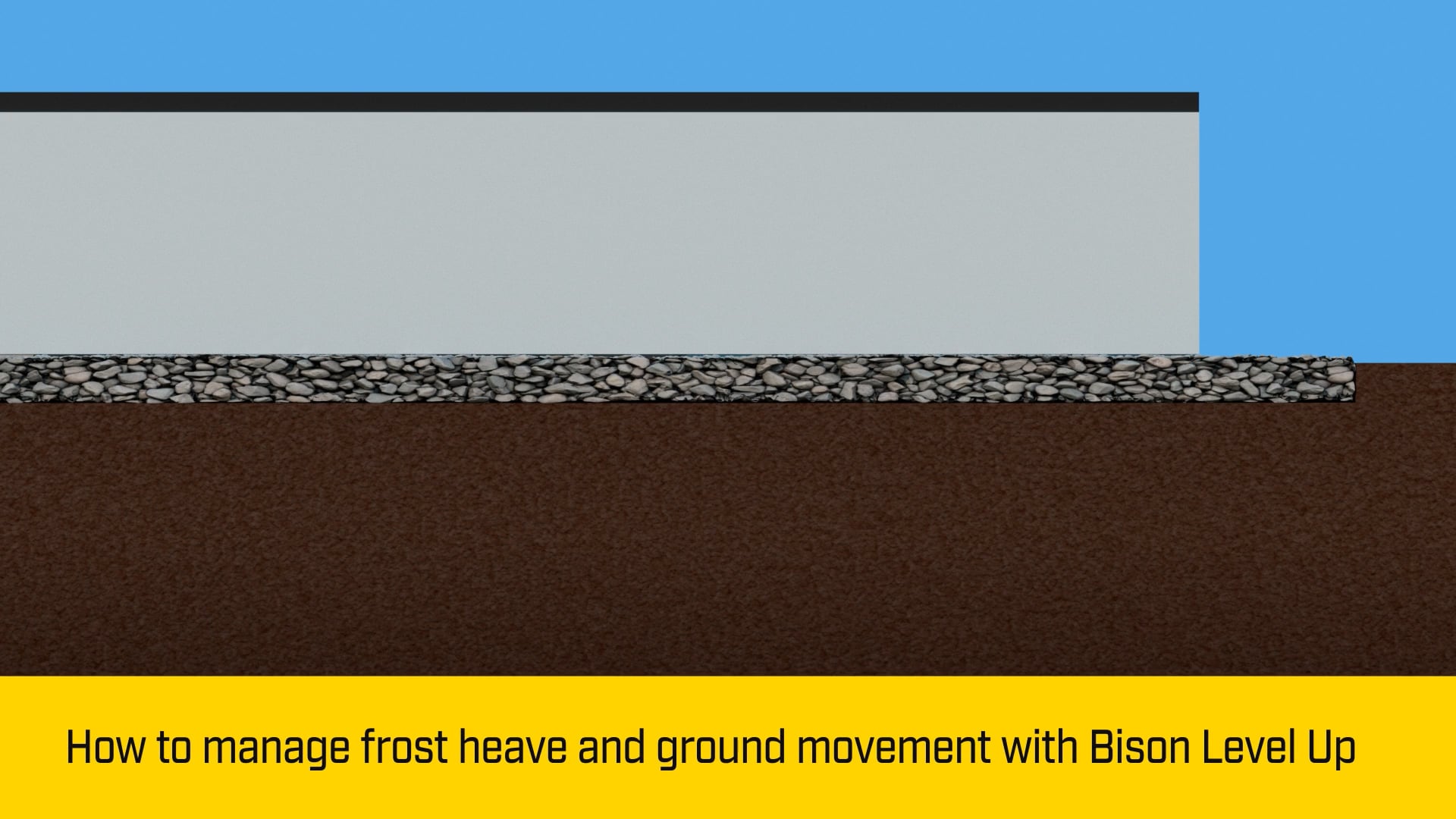Blog | Level.Up